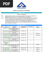 Fire Fighting Codes | PDF | Firefighting | Firefighter