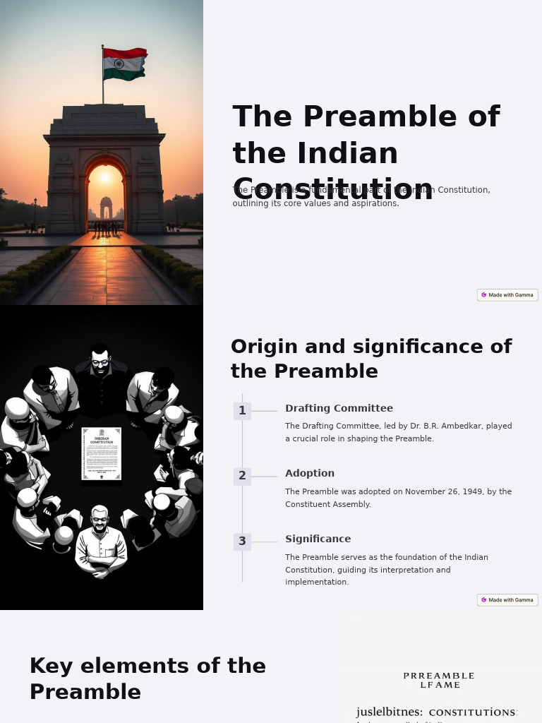 The Preamble of The Indian Constitution | PDF | Political Science | Government