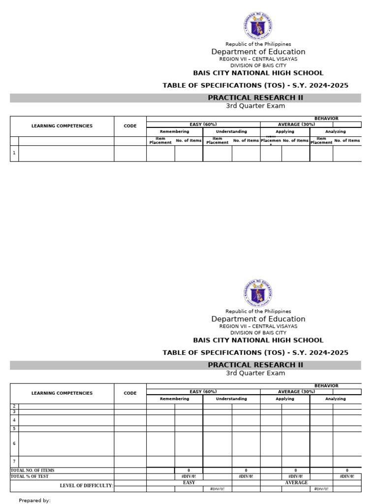 TOS Template + Sample | PDF