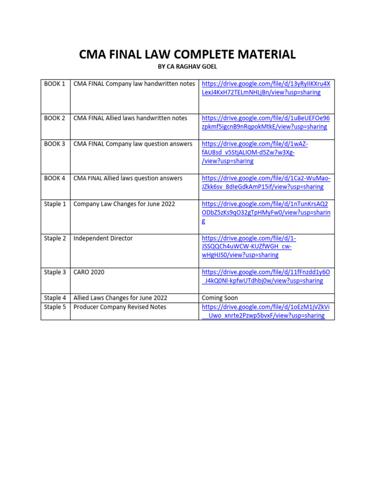 CMA Final Law Study Materials | PDF