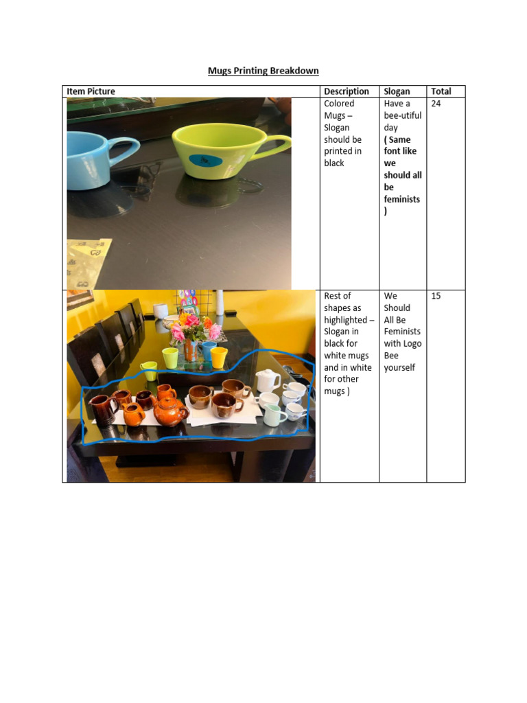 Mugs Printing Breakdown | PDF