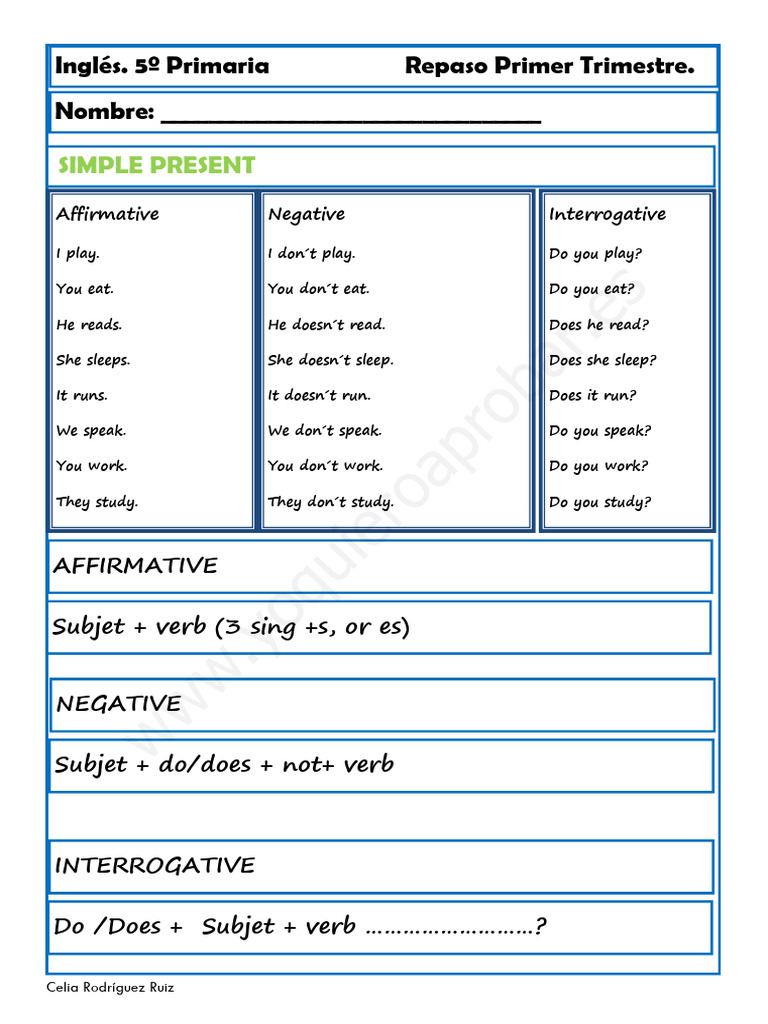 PRESENT SIMPLE (1) | PDF