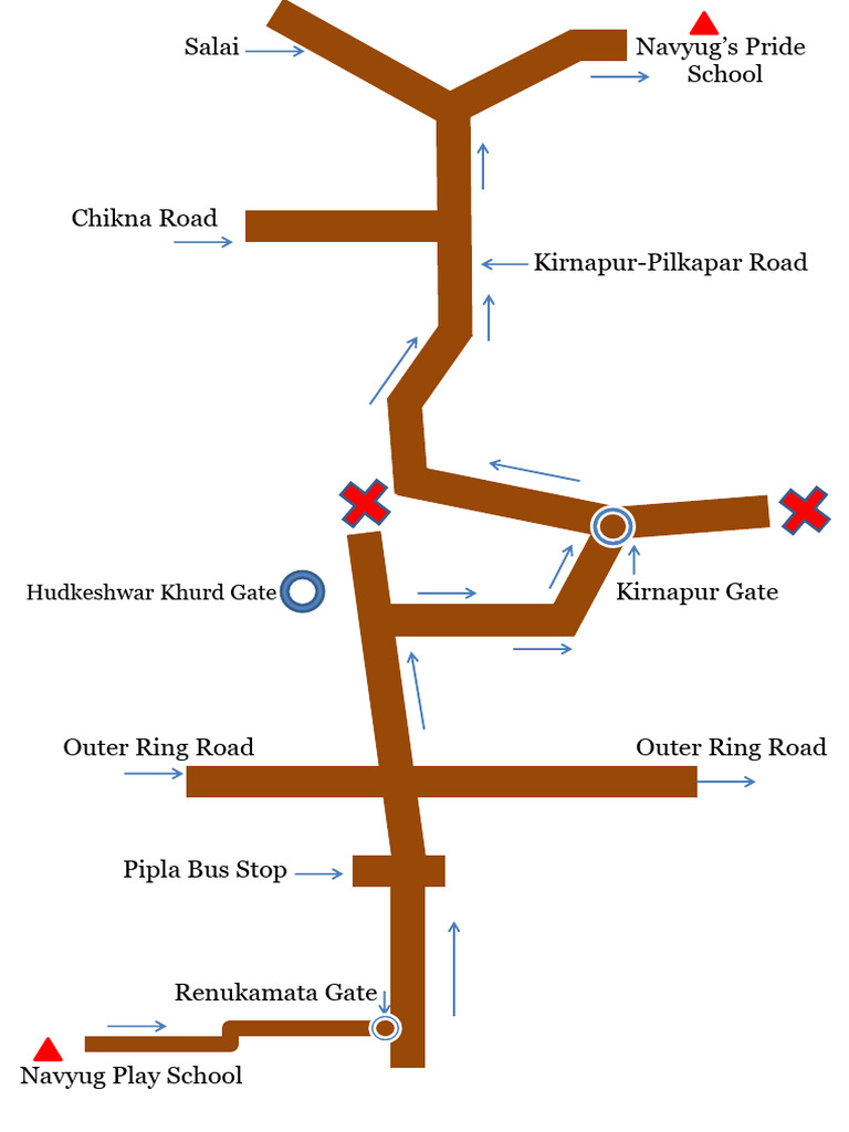 Navyug PS Root Map | PDF