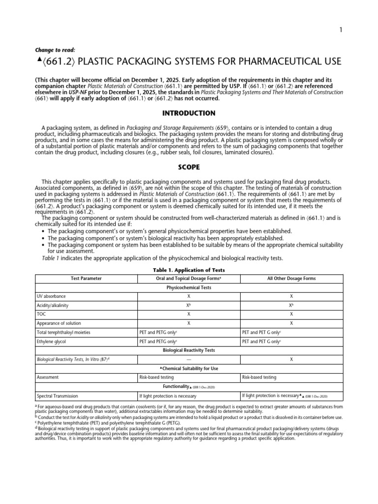 USP 661.2: Plastic Packaging Standards | PDF | Total Organic Carbon ...