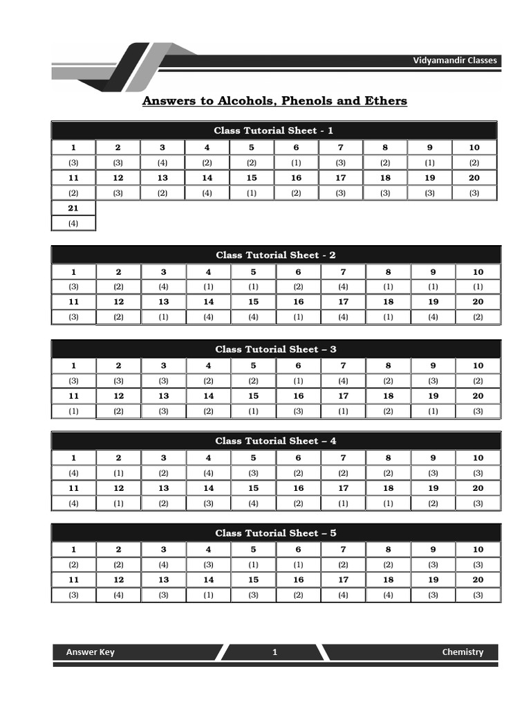 Alcohols, Phenols and Ethers - Answer Key | PDF | Organic Chemistry ...