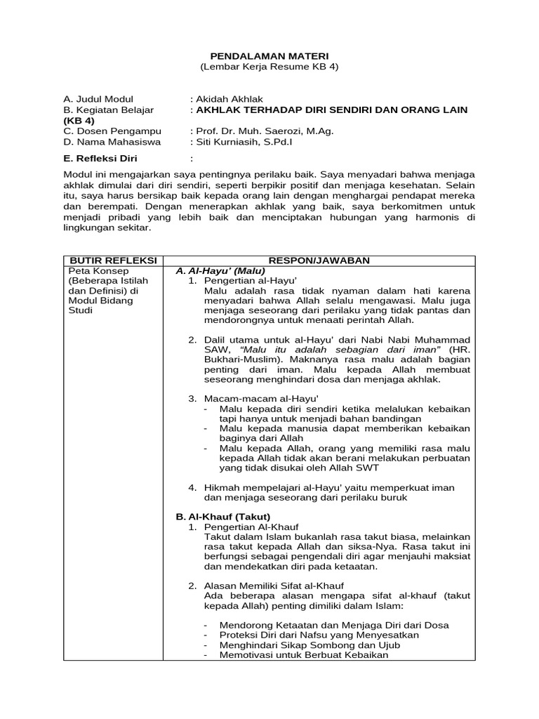 Resume KB 4 Akidah Akhlak | PDF