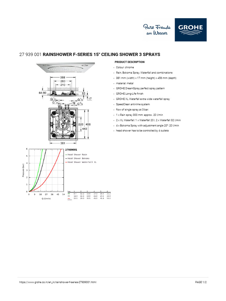 GROHE 15" Rainshower F-Series 3 Sprays | PDF