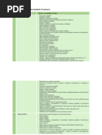 Platforma Digjitale SMIP | PDF
