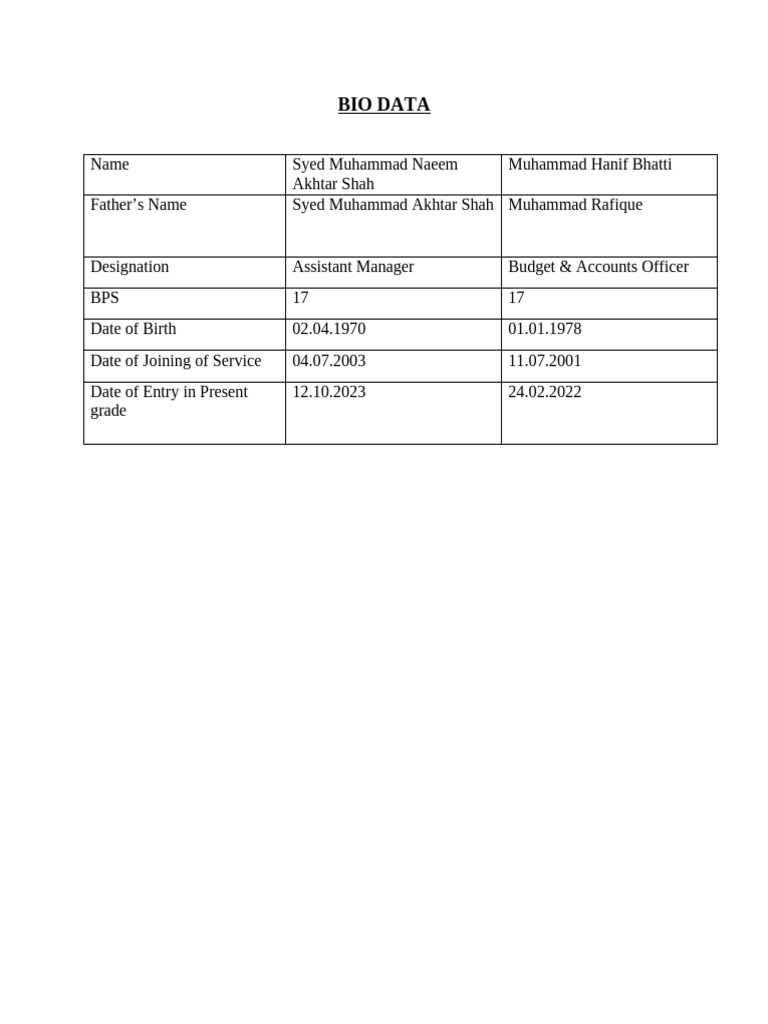 Performance Performa | PDF