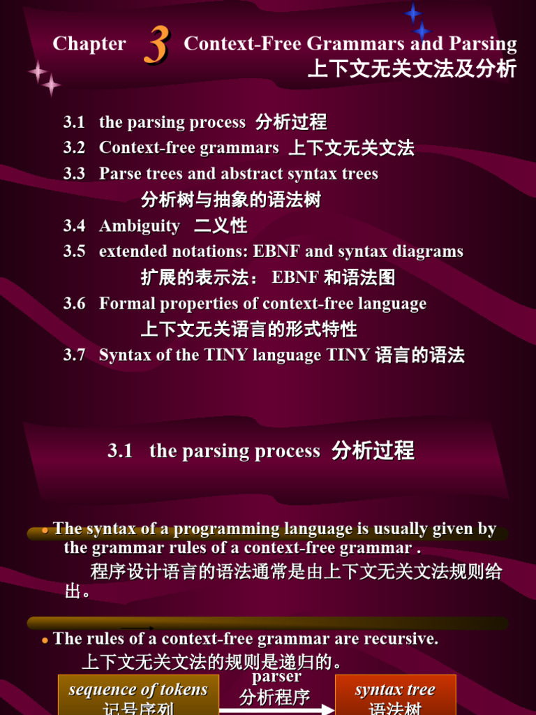 03_Context-Free Grammars and Parsing上下文无关文法及分析 | PDF