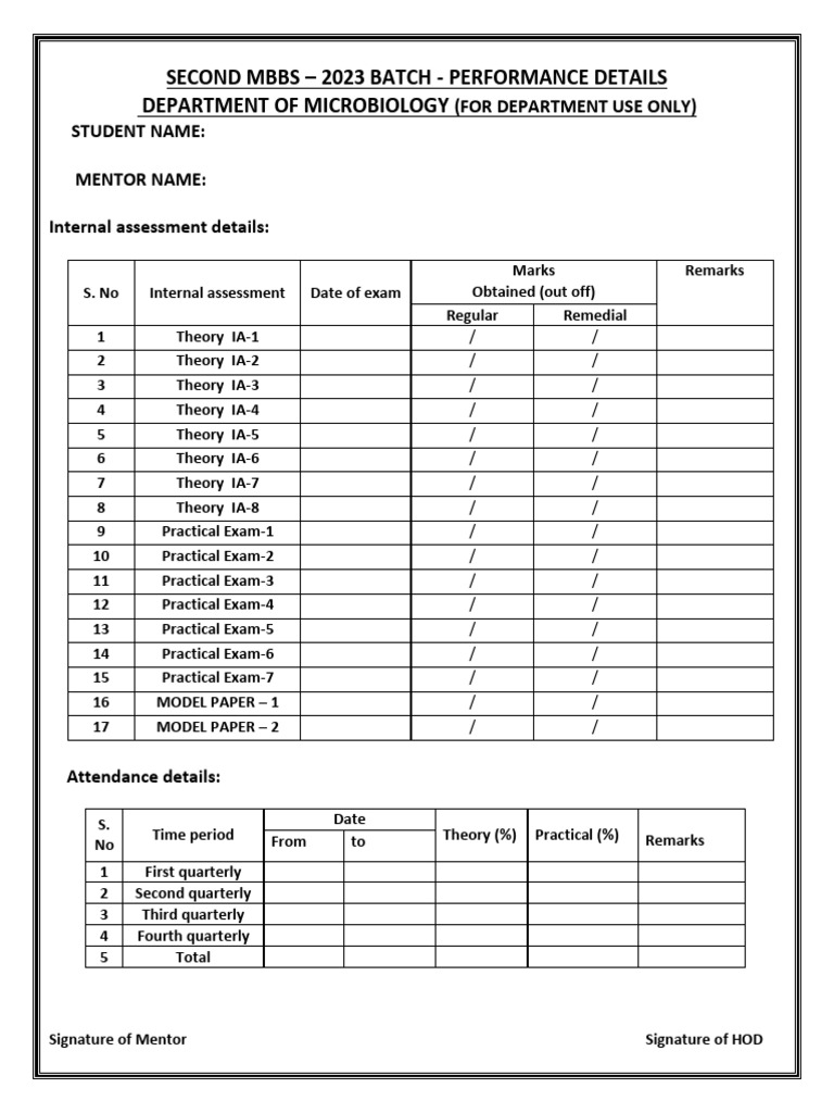 IA and Attendance 2023 Batch | PDF