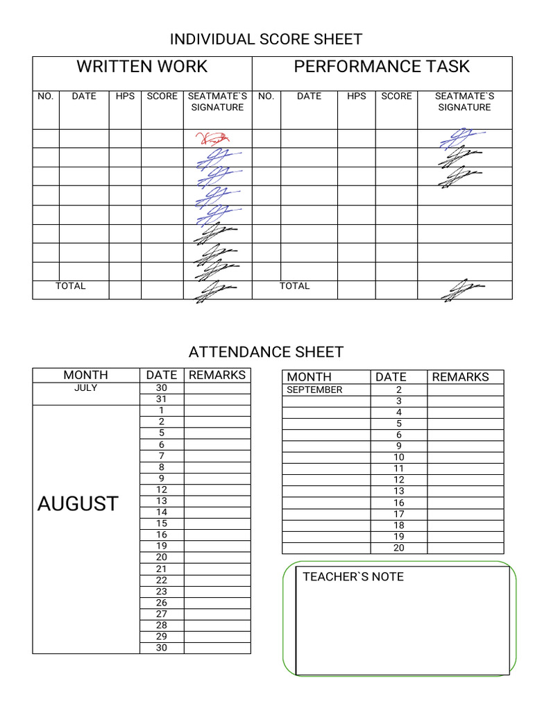 INDIVIDUAL-SCORE-SHEET (1) | PDF