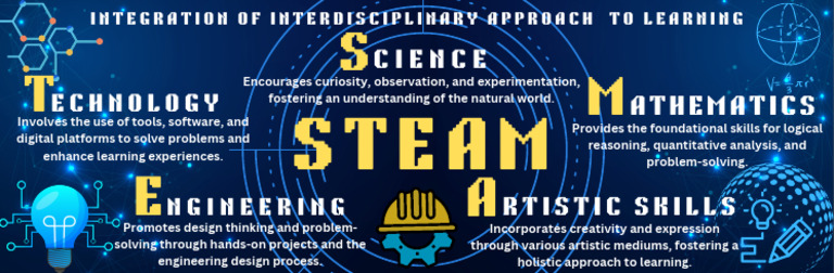 Long Banner Design PDF | PDF