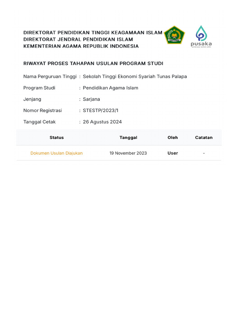 Riwayat Proses Usulan Prodi | PDF