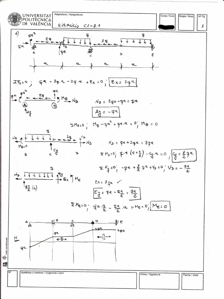 AES-GIC 2021 Ejercicios C2 Solución | PDF