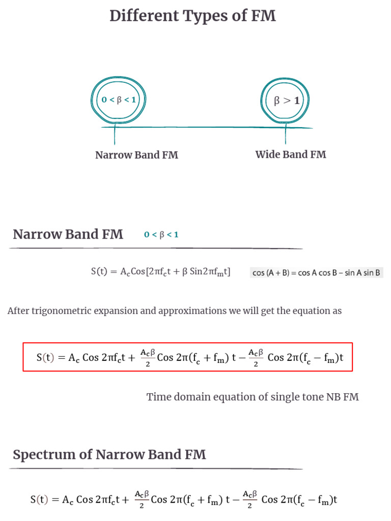 Types of Narrow and Wide Band FM | PDF | Frequency Modulation | Amateur ...
