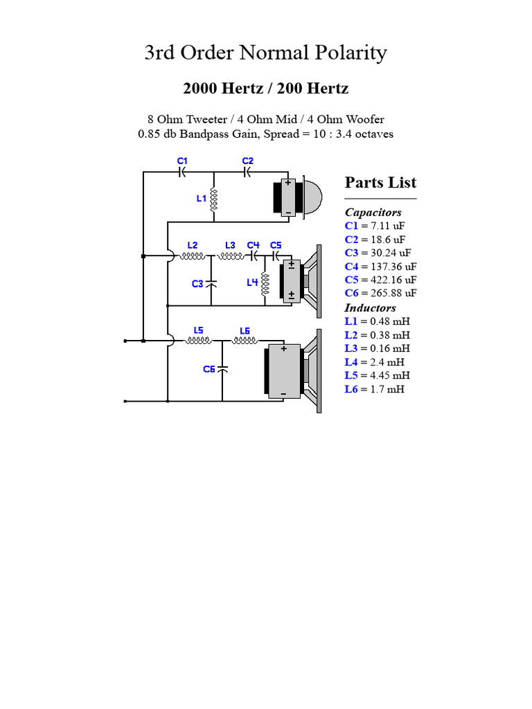 3-Way APC Crossover Design Results | PDF