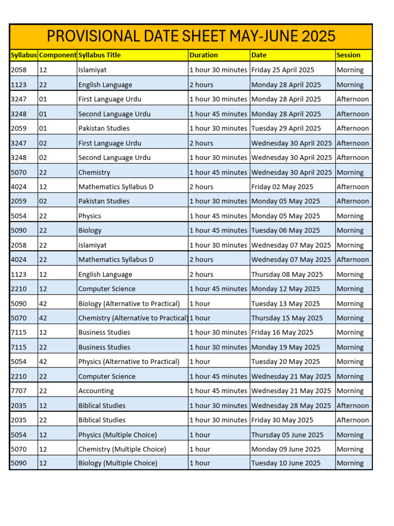 Pakistan British Council June 2025 Provisional Timetable | PDF