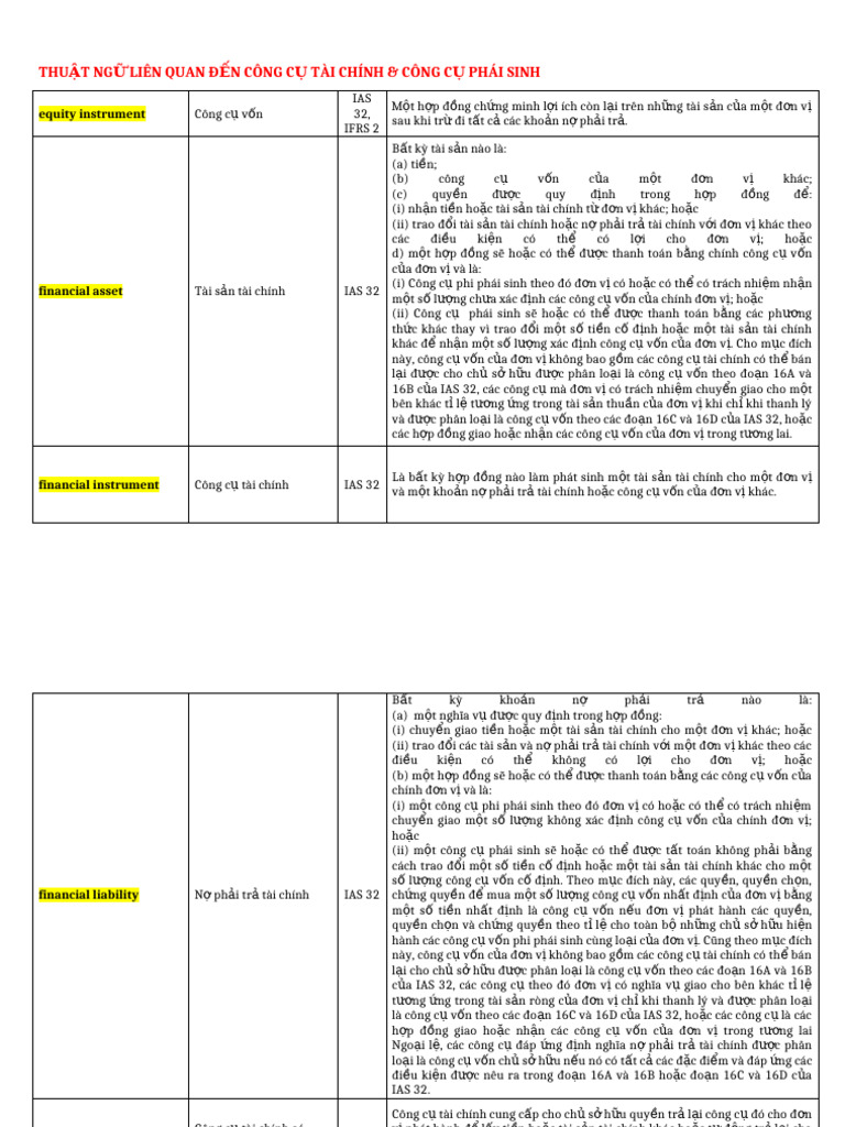 IFRS9 | PDF