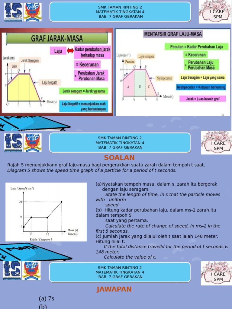 Bab 7 Graf Gerakan | PDF