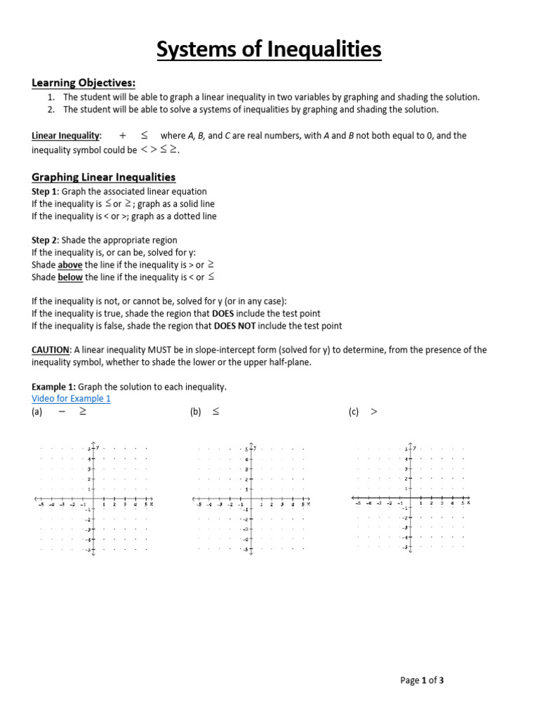 Graphing Systems of Inequalities Guide | PDF