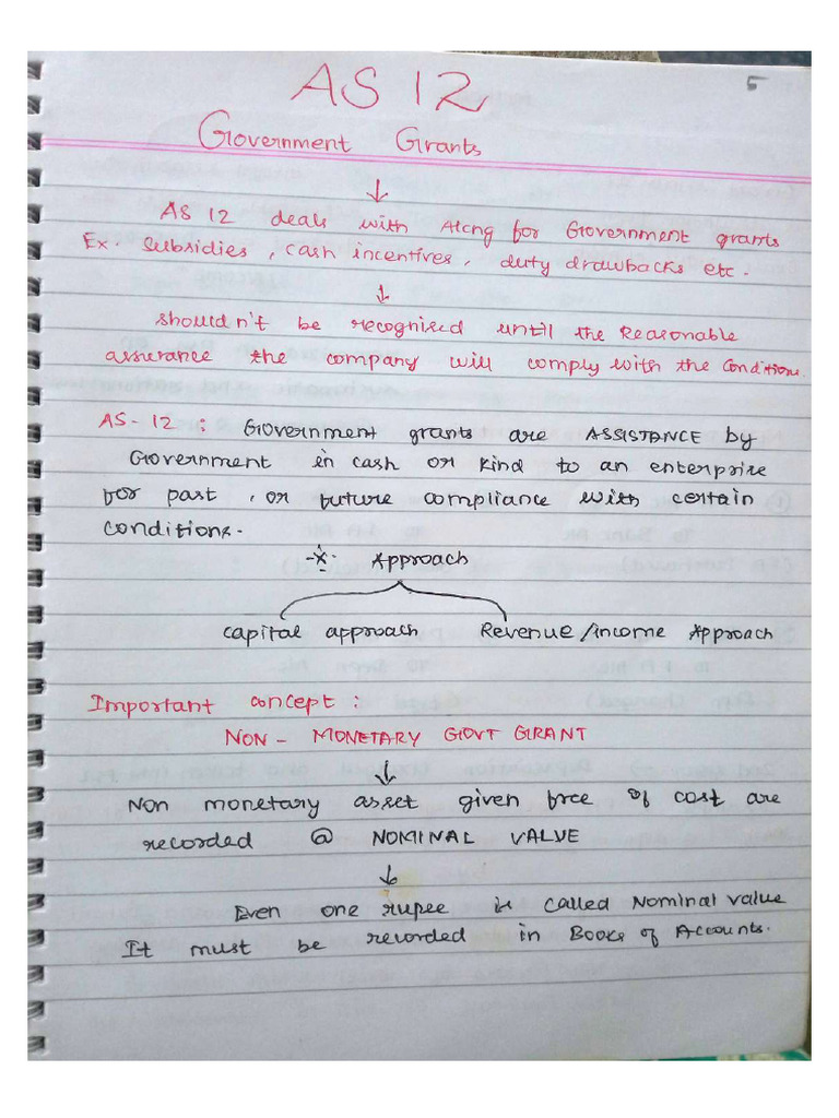 Accounting Standard Handwritten Revision Charts | PDF