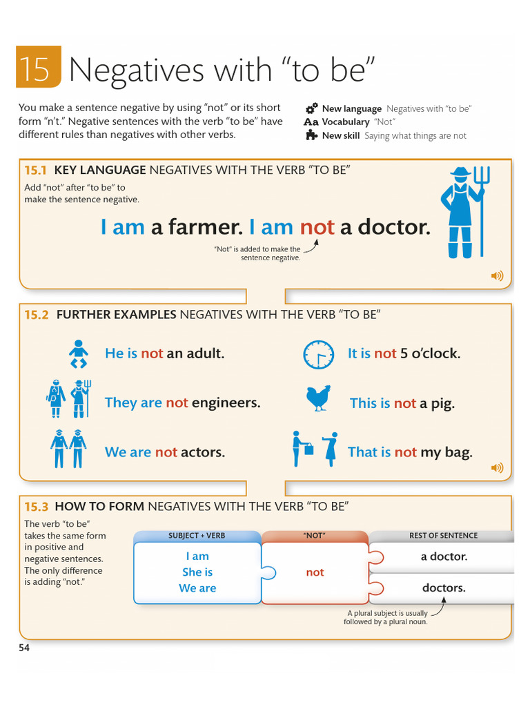 Negatives Cb | PDF | Verb | English Language