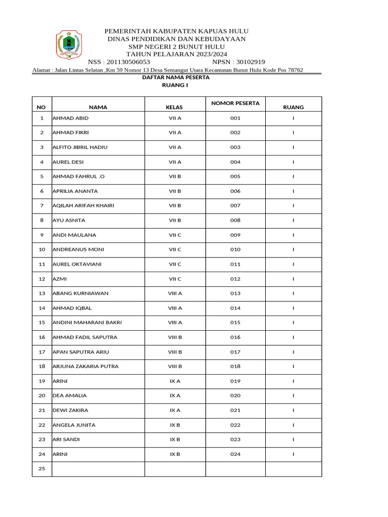Nama Siswa Tempel Dinding | PDF