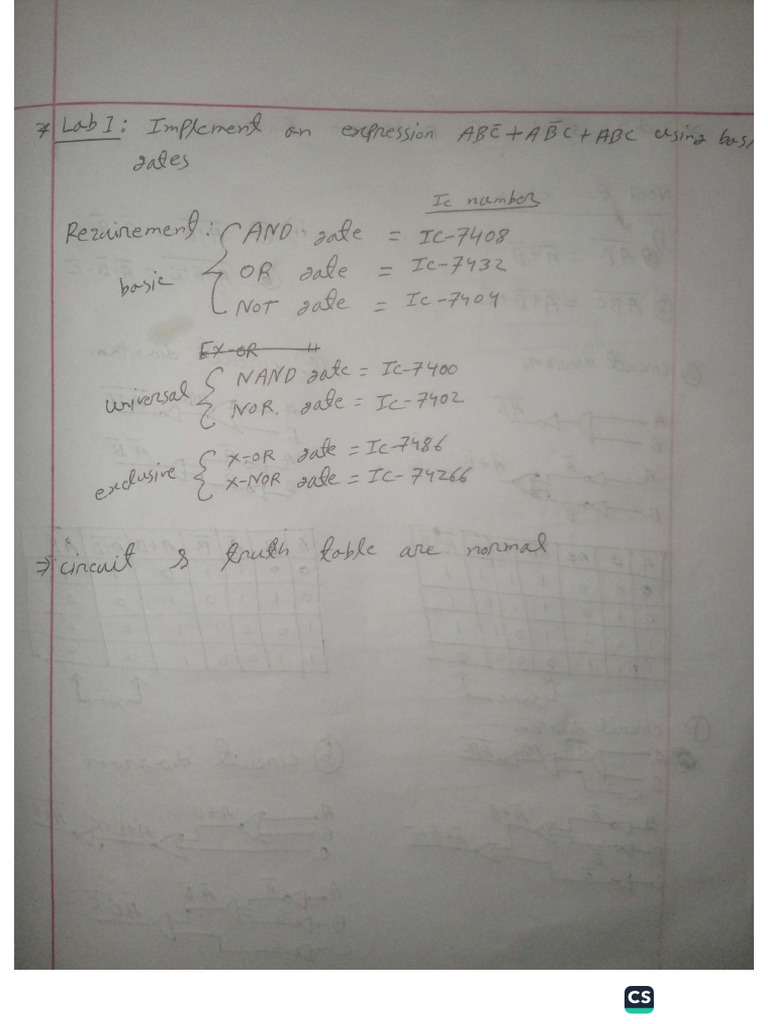 DLD Lab Final Cheatsheet | PDF
