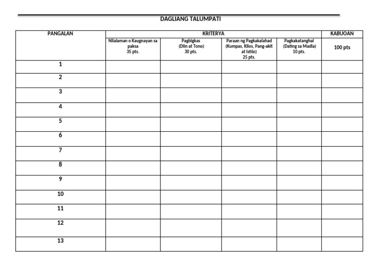 Scoring Sheet Daglian | PDF