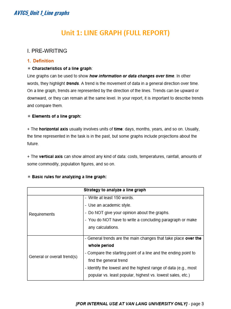 Understanding Line Graphs: Analysis Guide | PDF | Noun | Adverb