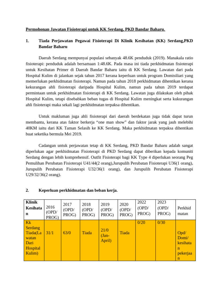 Cadangan Pegawai Fisioterapi Di Negeri Kedah Tahun 2023 Kk Serdang Dan Kk Guar Cempedak (1) | PDF