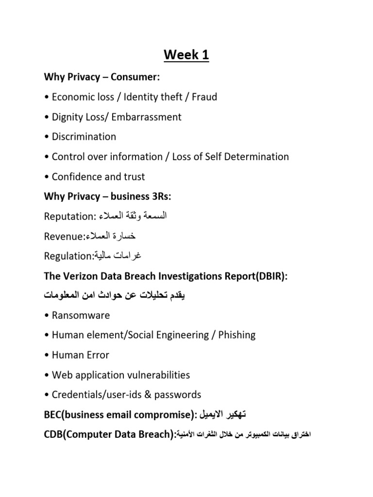 Cyber Security Pdf Security Computer Security