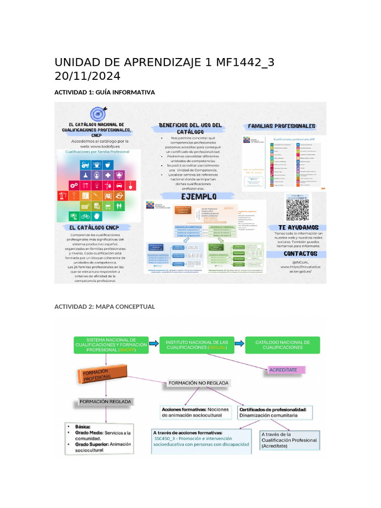 Unidad de Aprendizaje 1 | PDF
