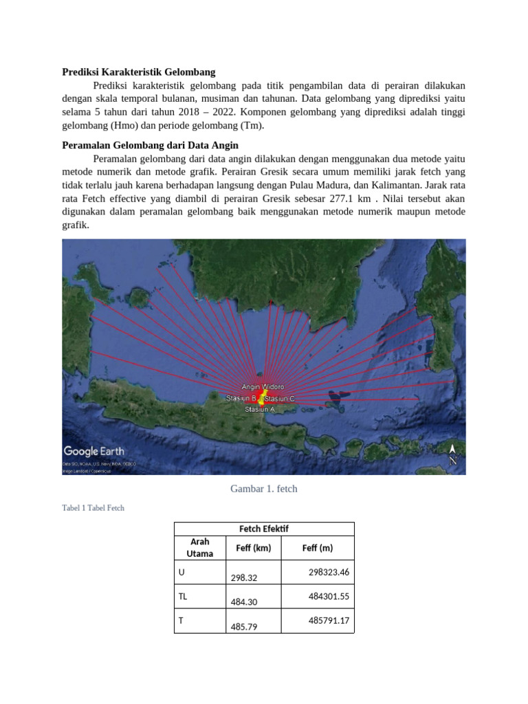 Karakteristik Gelombang Tanjung Widoro | PDF