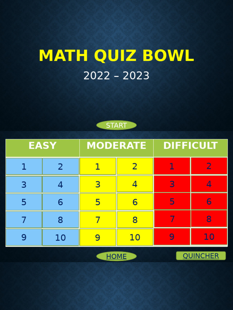 Math Quiz Bowl 2022-2023 | PDF