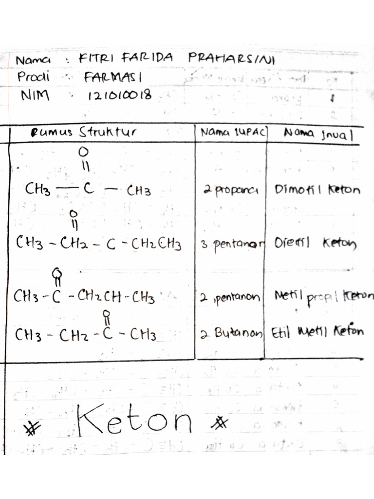 Keton Dan Eter | PDF