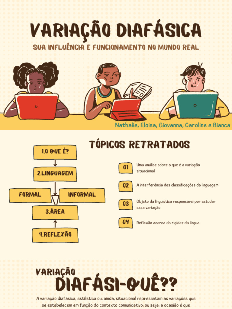 Writing Arguments English Educational Presentation in Brown and Yellow ...