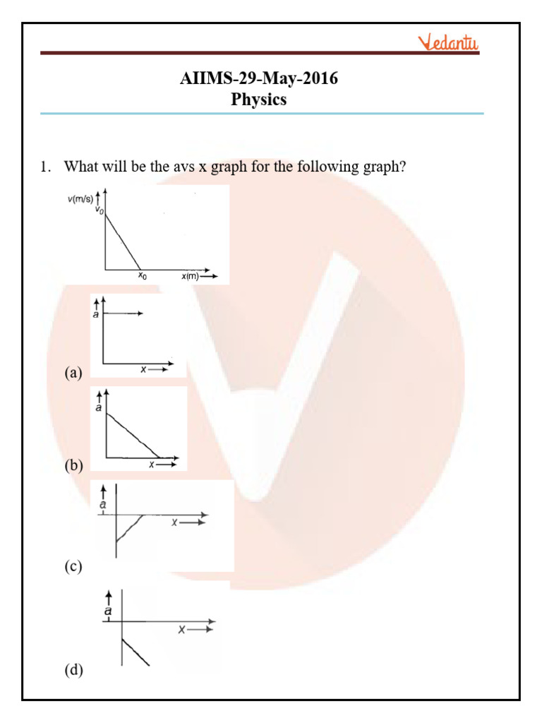 AIIMS 2016 Question Paper With Solutions | PDF | Physical Sciences ...