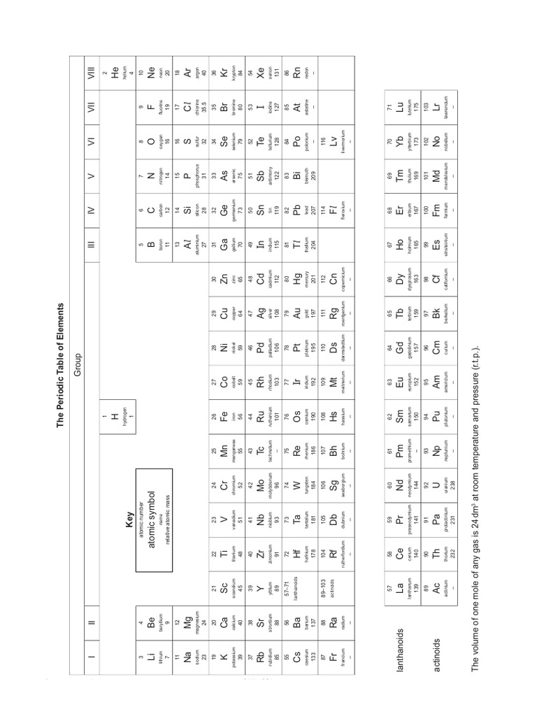 Periodic Table Cambridge | PDF