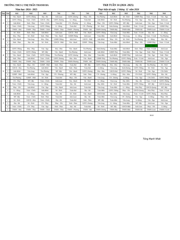 TKB tuần 14 - 2024 - 2025 | PDF
