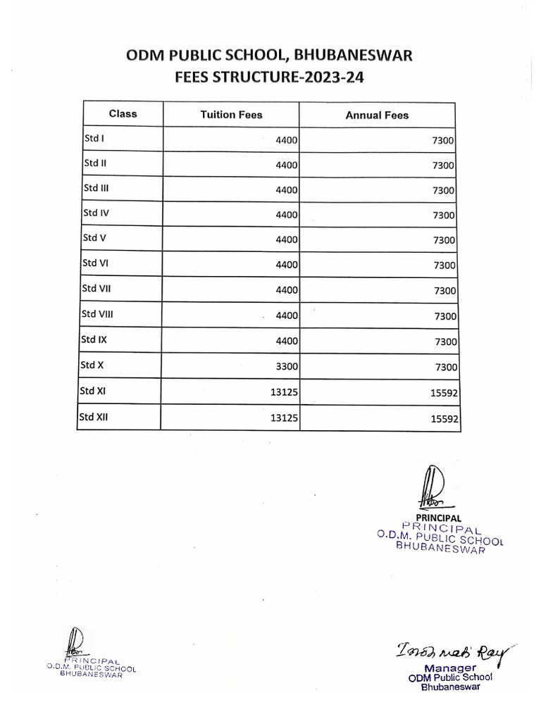 Fees structure | PDF