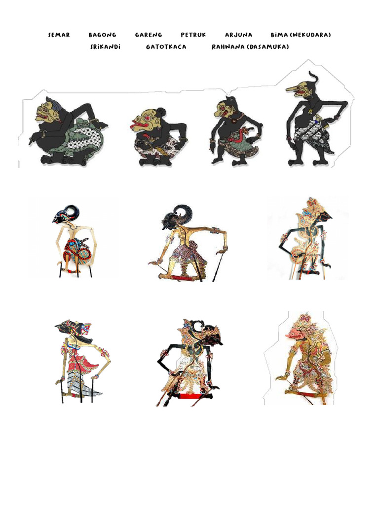 Bahasa Sunda - Tokoh-tokoh Wayang | PDF