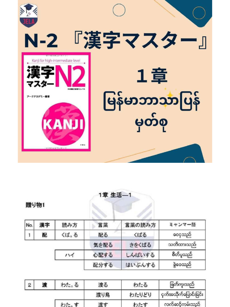 N2 Kanji Master (JELA by Hnin Pwint) | PDF