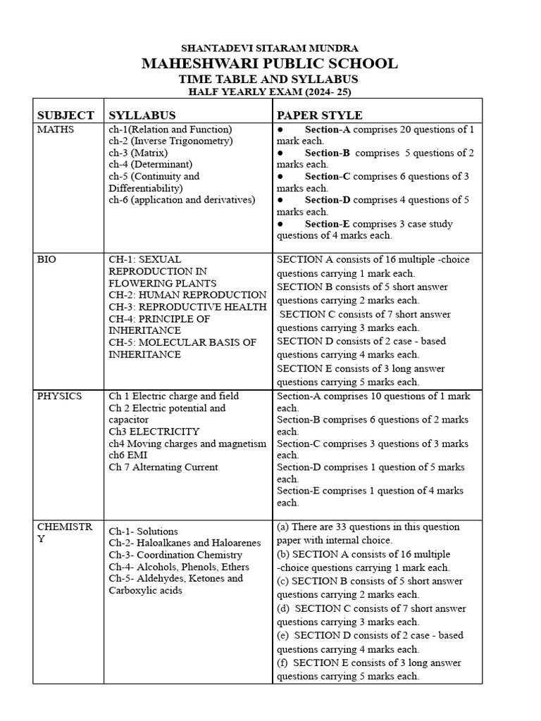 STD_12_Science.docx[1]-1 | PDF