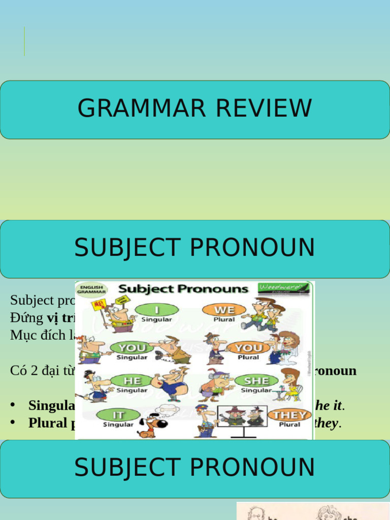 Review Grammar 1 | PDF
