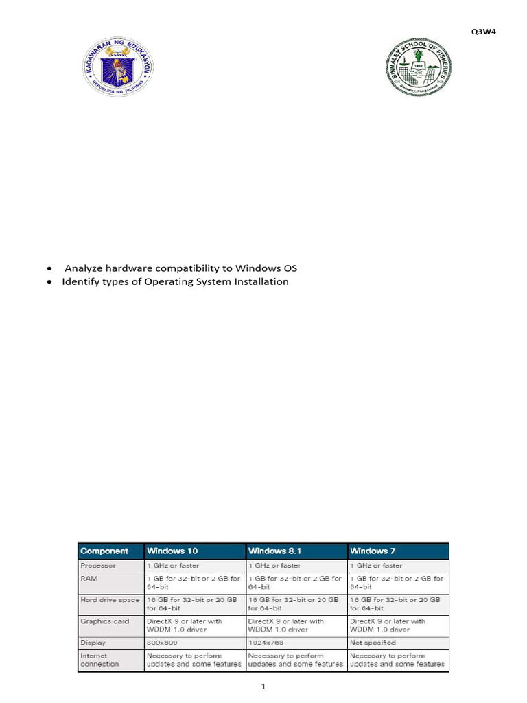 Installing Operating System Part I Pdf 64 Bit Computing Operating 2681