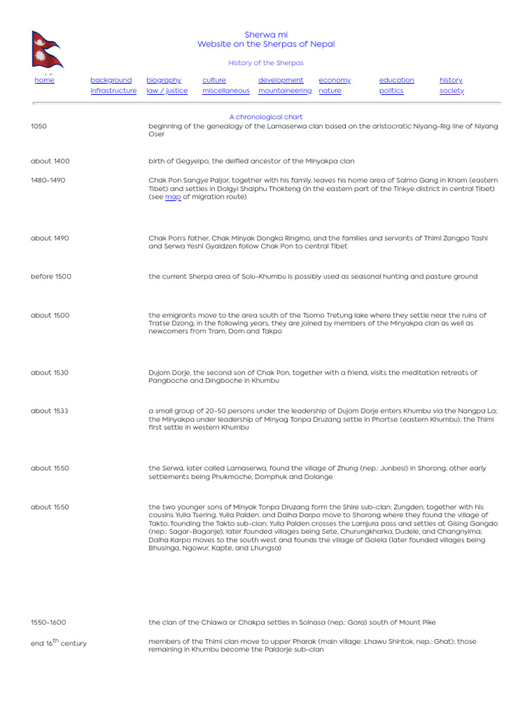 History of the Sherpas | PDF | Mount Everest | Mountaineering