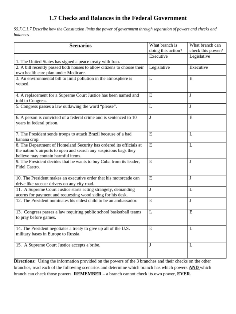 1.7 Checks and Balances in The Federal Goverment | PDF | Presidents Of ...