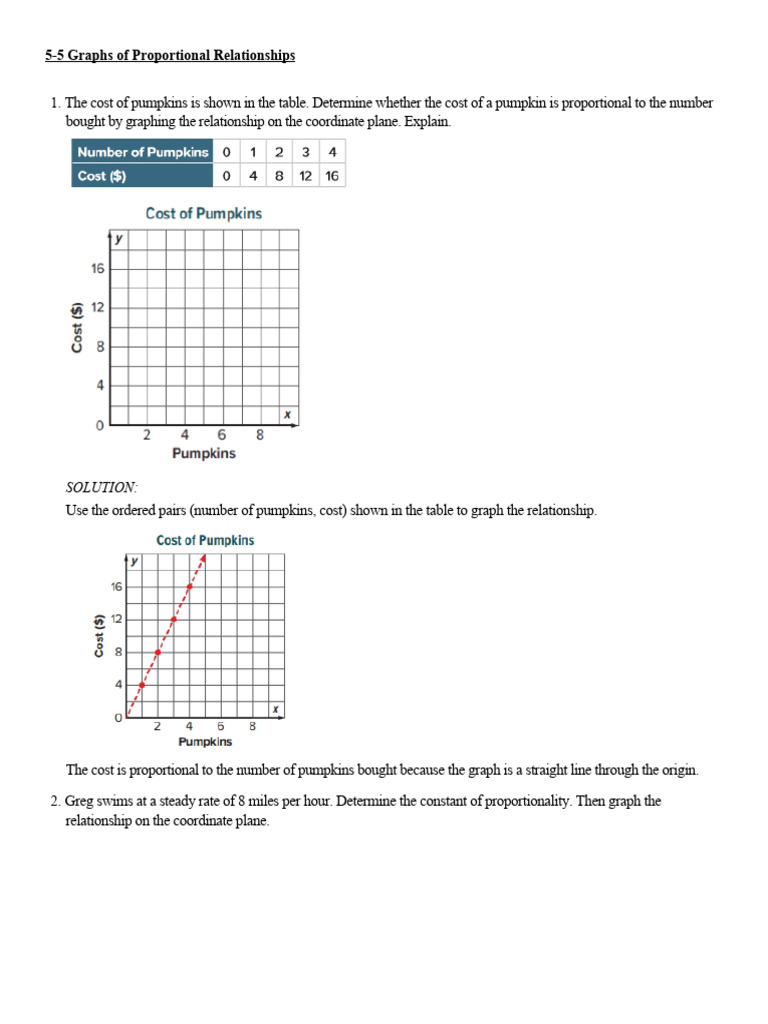 5 - 5 - HW Answers Graphs - of - Proportional - Relationships | PDF